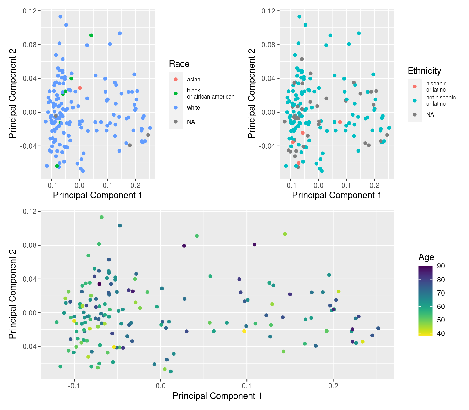 Gene set testing for Illumina HumanMethylation Arrays